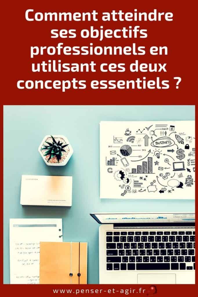 Comment atteindre ses objectifs professionnels en utilisant ces deux ...
